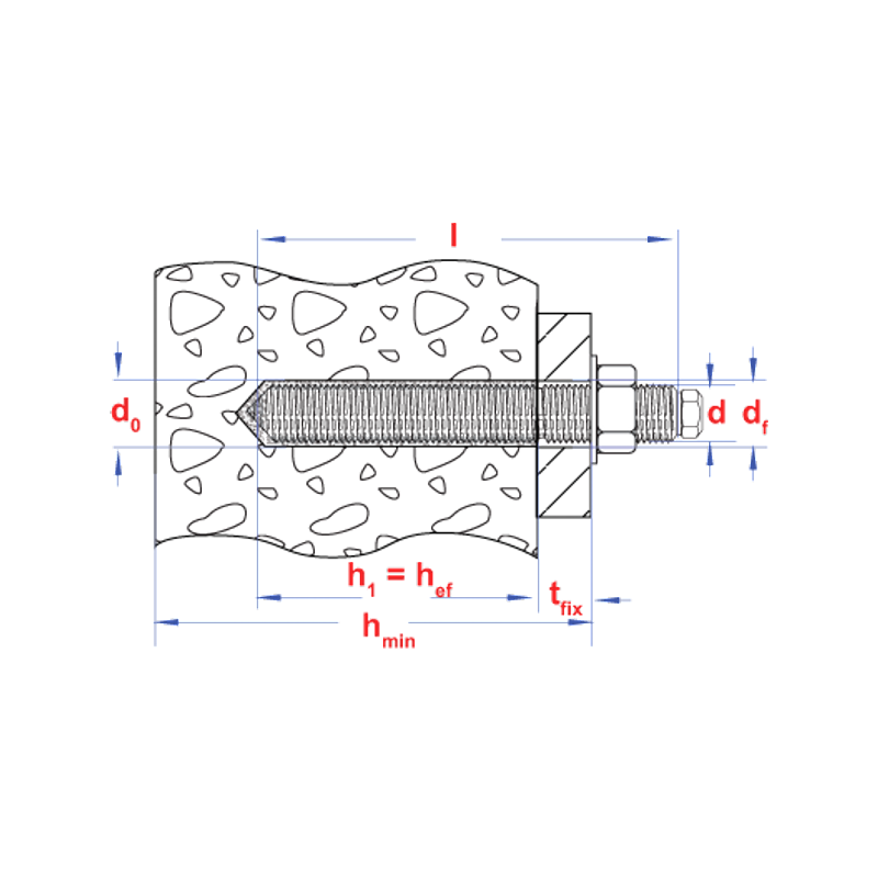 M 12x160 ankerstang verzinkt (10)